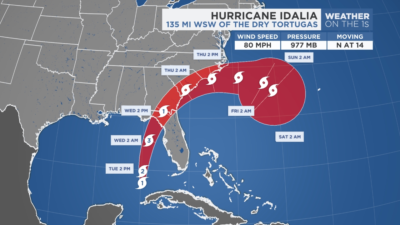 Tropical Weather | Hurricane Tracks, Warnings, Watches Hurricane ...
